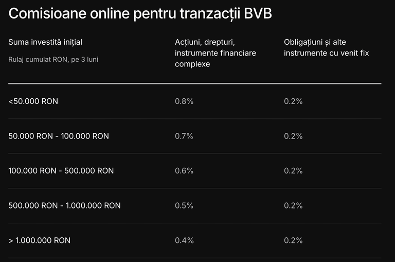 Brokeri BVB 2026 - comisioane, taxe și diferențe