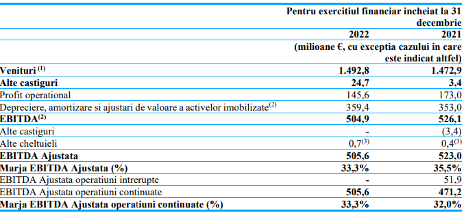 Fluxuri de numerar (Cash Flow) - tipuri și relevanță - Rankia ...
