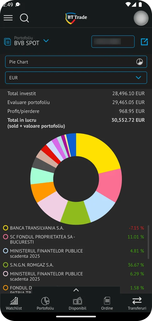 Recenzie BT Trade :păreri, platformă și costuri 2025 - Rankia ...