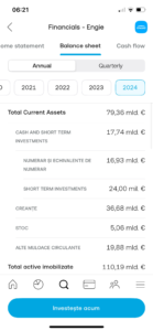 Active Circulante: Ce Sunt, Exemple și Rolul Lor în Finanțele ...